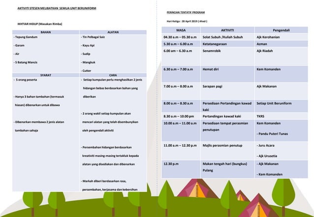 BUKU PROGRAM PERKHEMAHAN.pptx