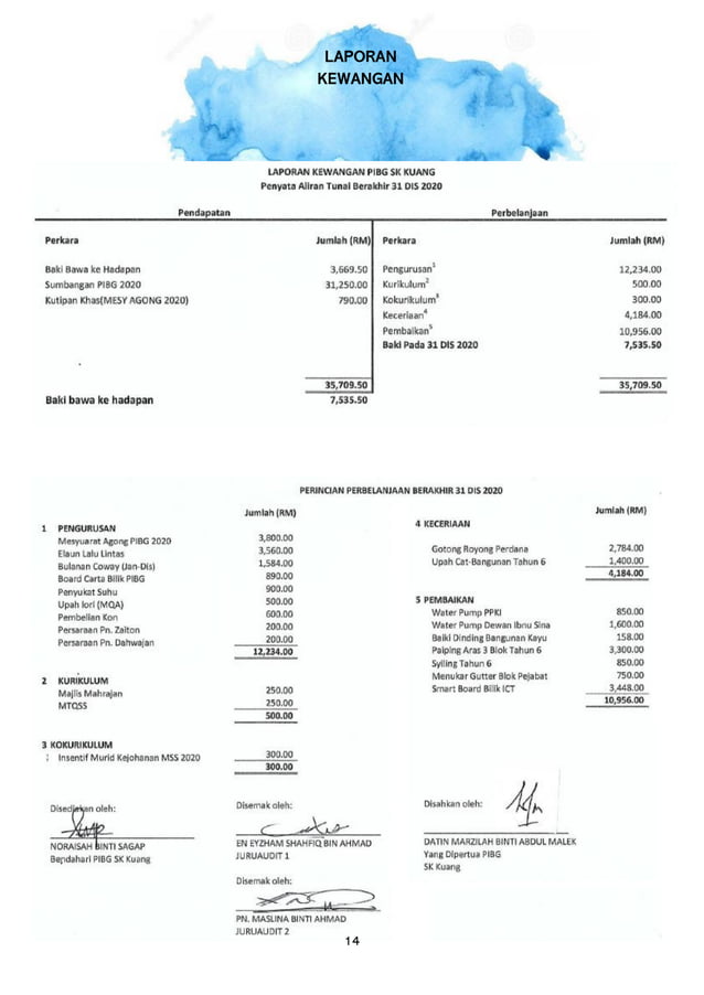 Buku program pibg 2021 latest | PDF