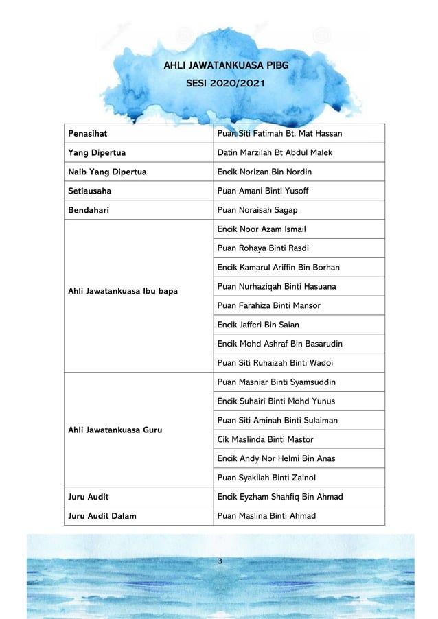 Buku program pibg 2021 latest | PDF