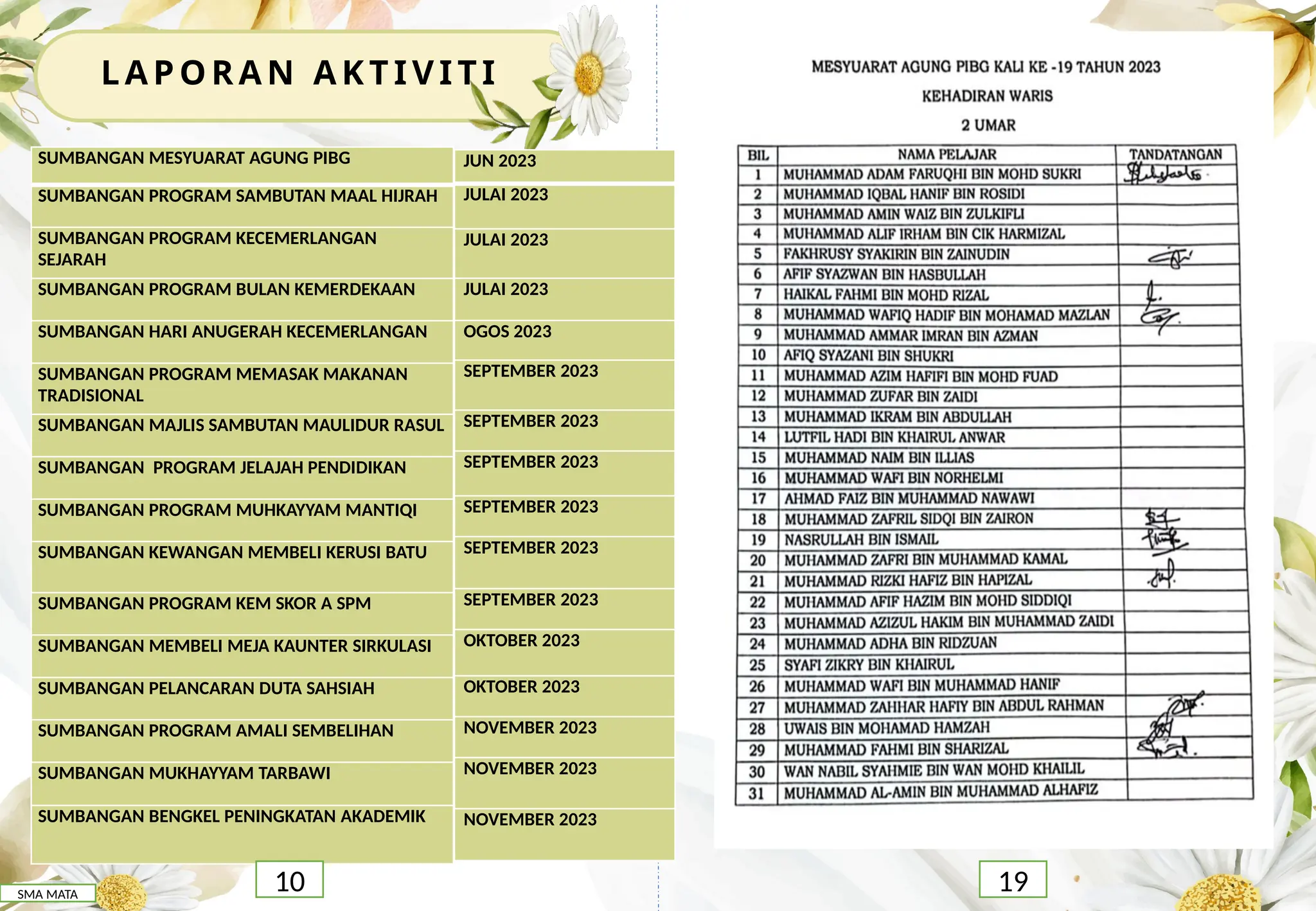 BUKU PROGRAM MESYUARAT AGUNG PIBG 2024.pptx