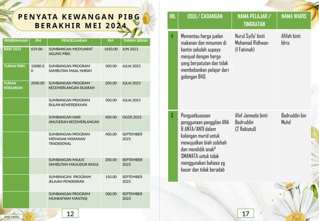 BUKU PROGRAM MESYUARAT AGUNG PIBG 2024.pptx