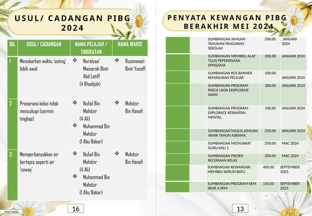 BUKU PROGRAM MESYUARAT AGUNG PIBG 2024.pptx