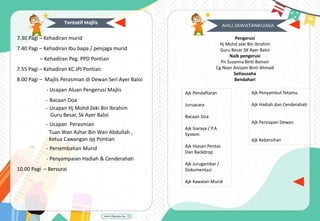 contoh 1Buku Program raya sekampung.pptx