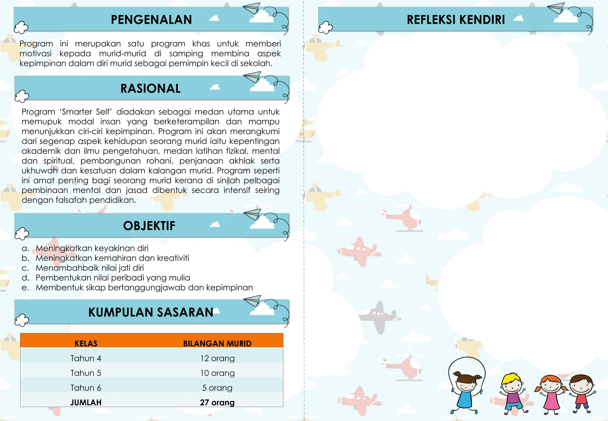 Buku Program SMARTER SELF & LEAD Camp.pptx