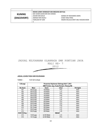 Buku program sukan 2014 | PDF