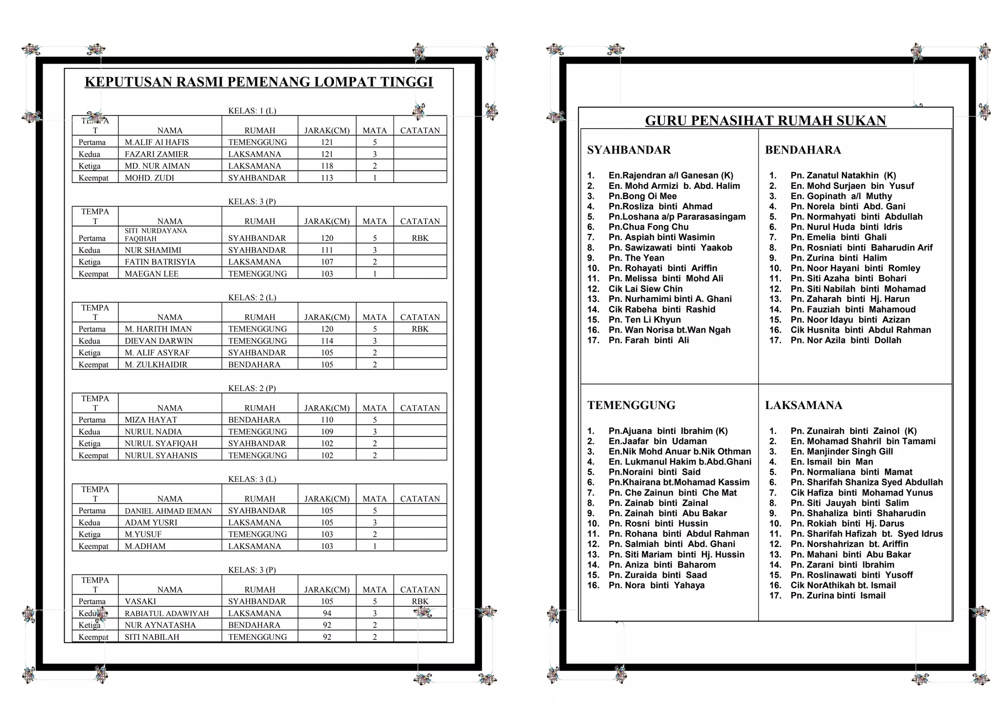 Buku program sukan 2015 | DOC
