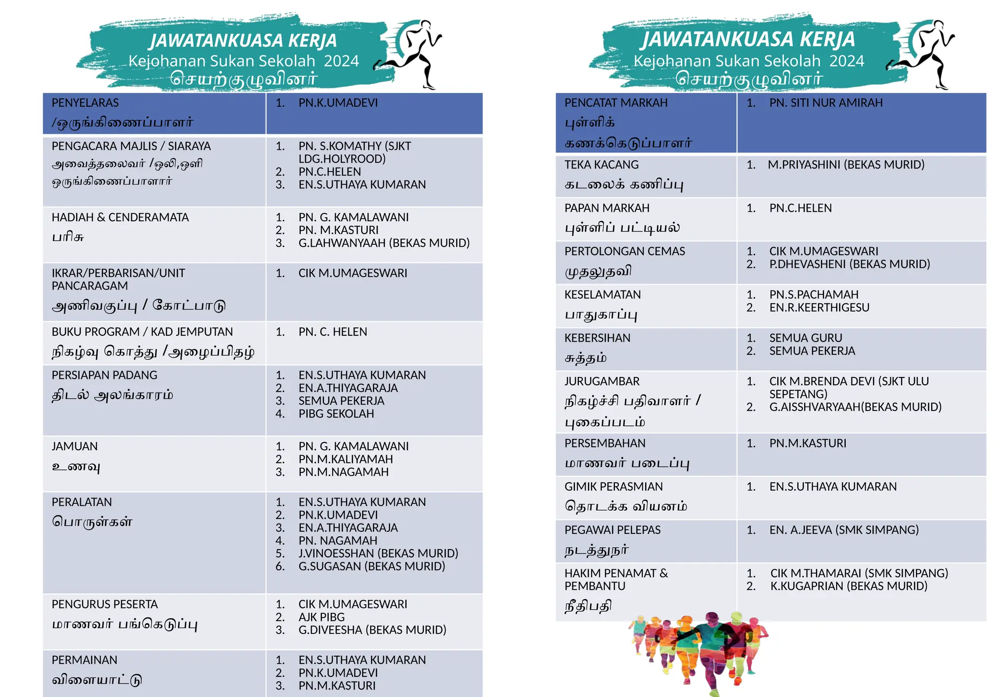 buku program sukan tahunan terkini hebat | PPTX