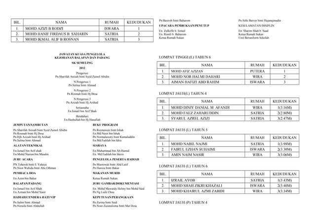 CONTOH BUKU PROGRAM | DOC