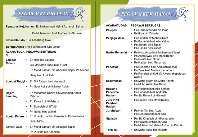 BUKU PROGRAM SUKAN TAHUNAN 2022.pptx