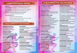 BUKU PROGRAM SUKAN TAHUNAN 2023 SKKP (1).pdf