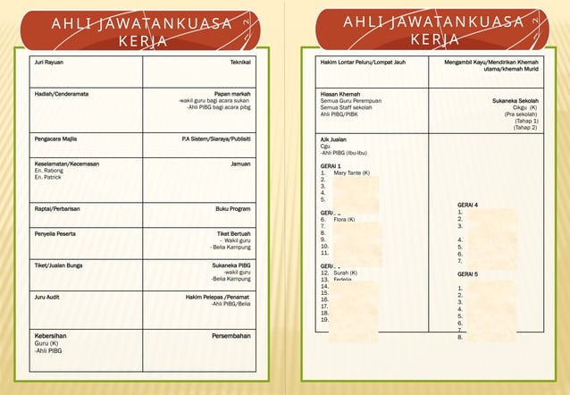 BUKU PROGRAM SUKAN TAHUNAN JUN2022 _080157.pptx
