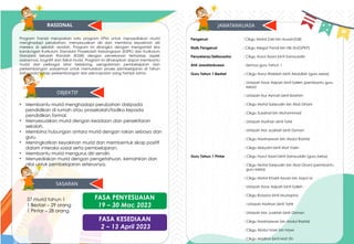 CONTOH Buku Program Transisi Tahun 1 2023.pptx