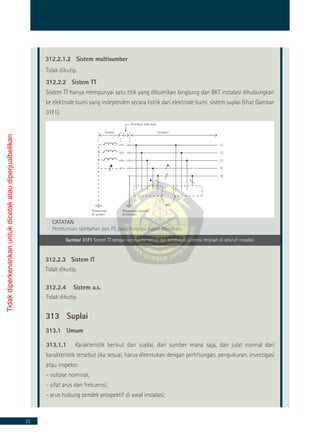 Buku puil keselamatan dan pemasangan instalasi listrik voltase rendah | PDF