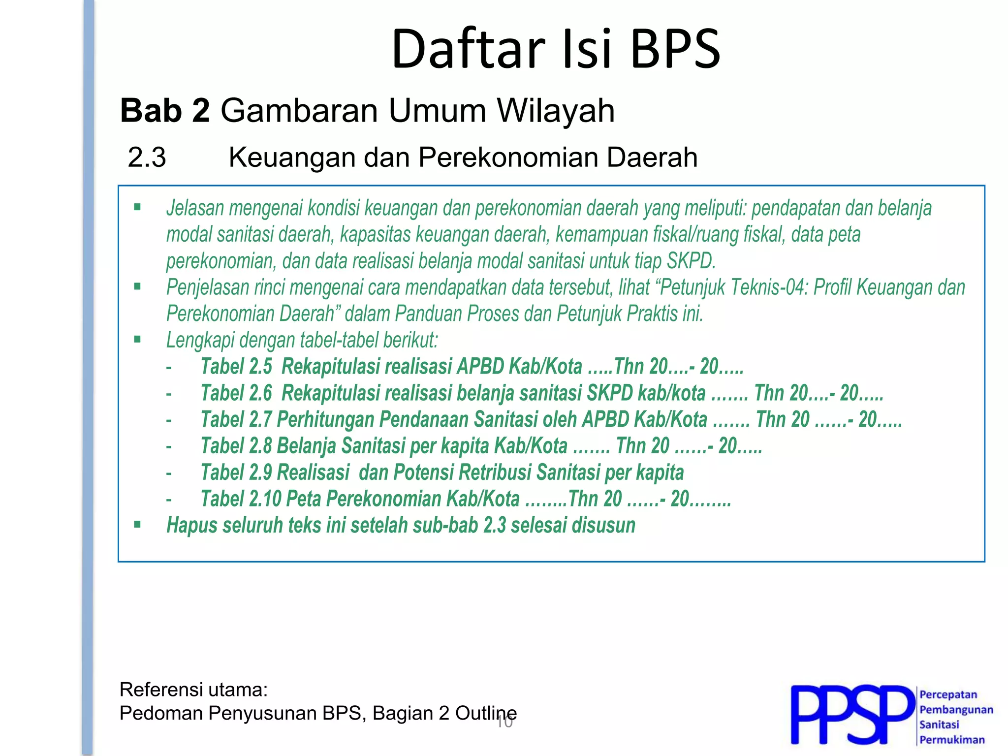 Buku Putih Sanitasi - 2 Gambaran Umum Wilayah | PDF