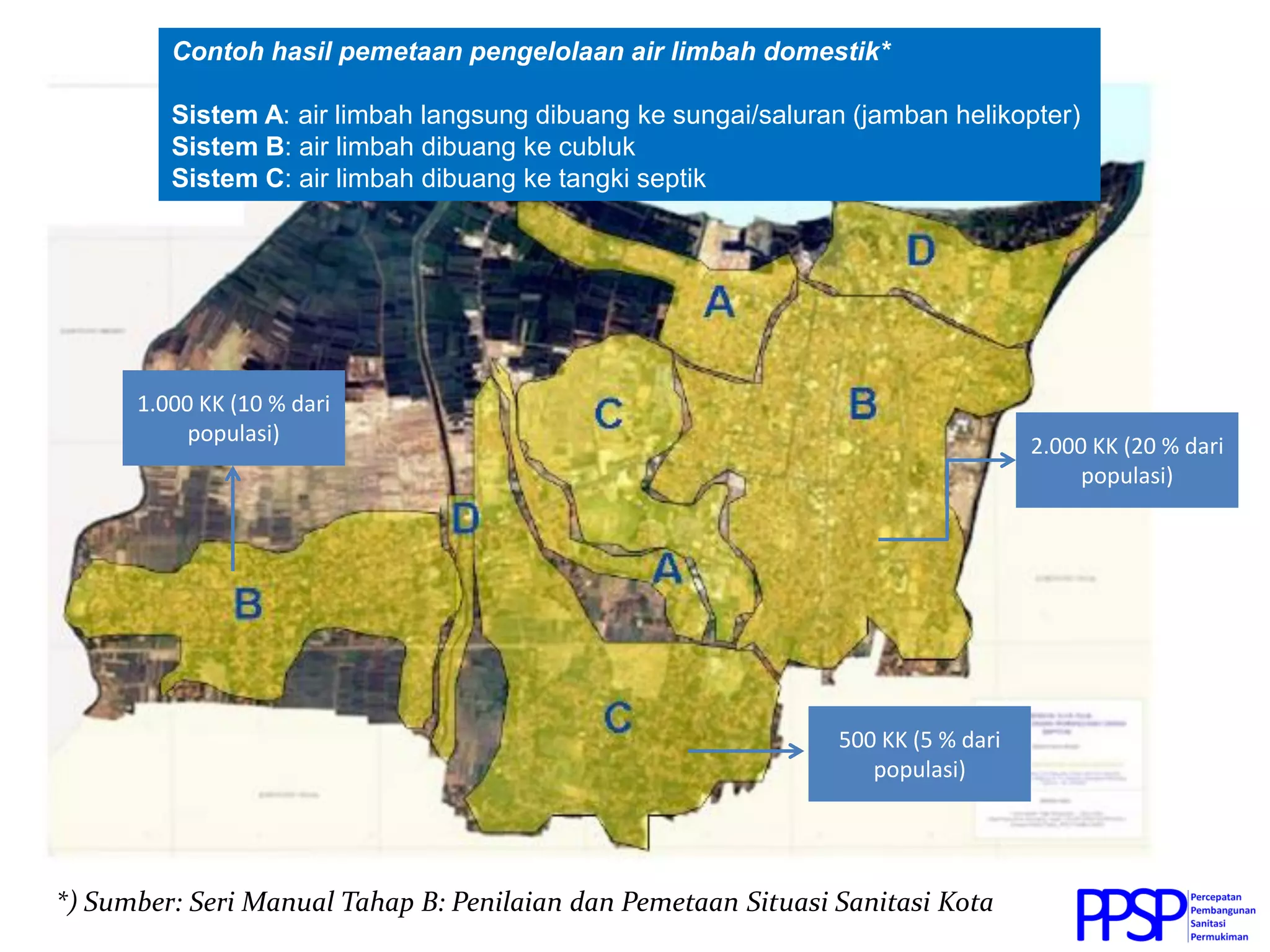 Buku Putih Sanitasi - 3-2 Pemetaan Sanitasi | PPT