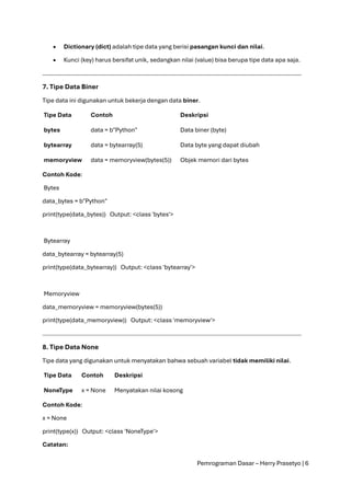 Pemrograman Dasar Python Dari Dasar Sampai bisa | PDF