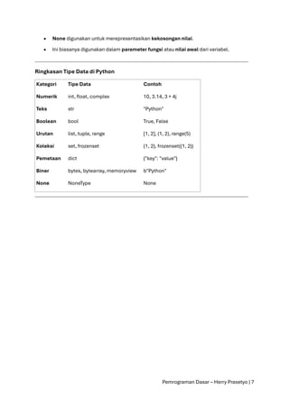 Pemrograman Dasar Python Dari Dasar Sampai bisa | PDF