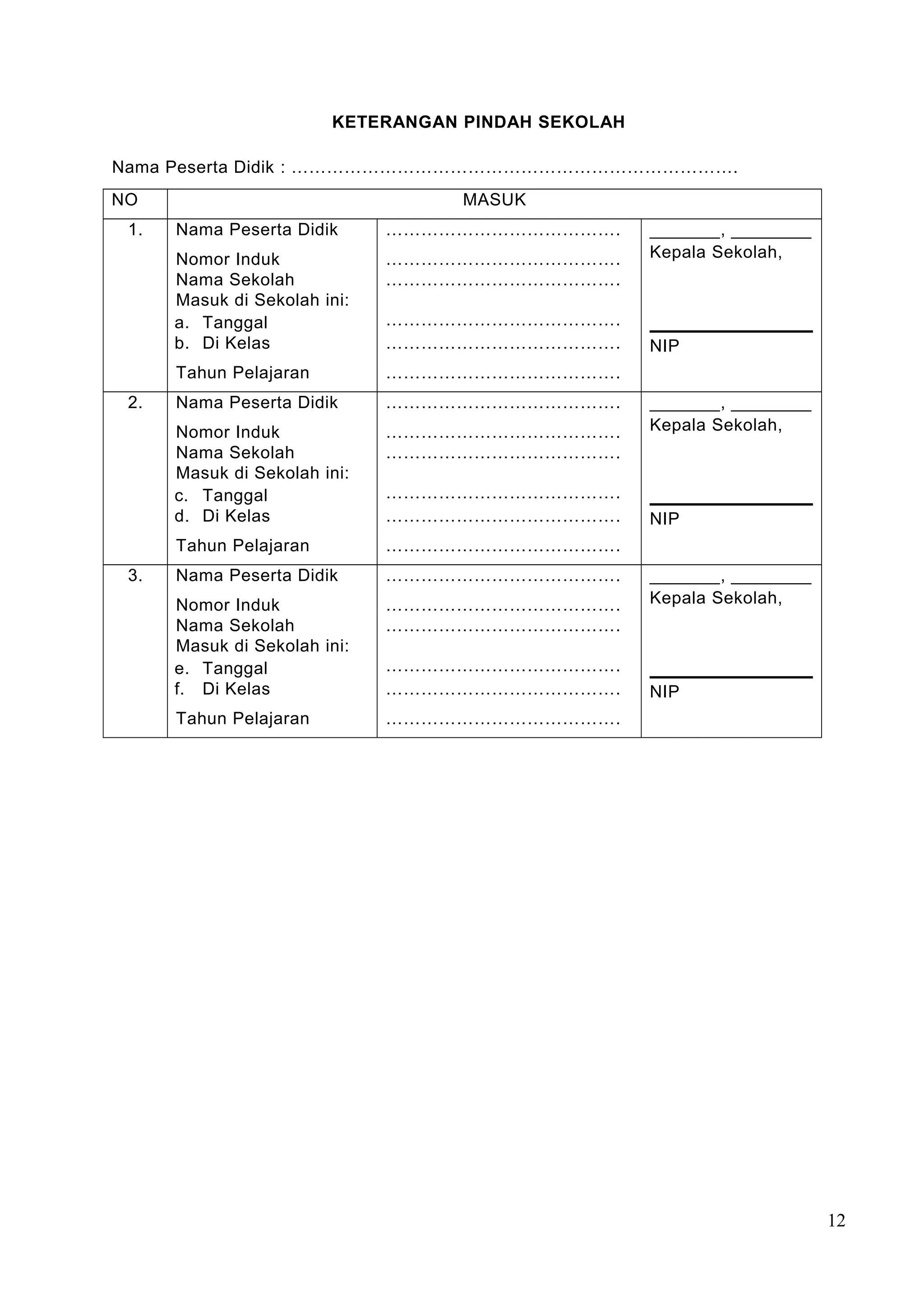Format Buku Raport SD Kurikulum 2013 beserta contoh isinya | DOC