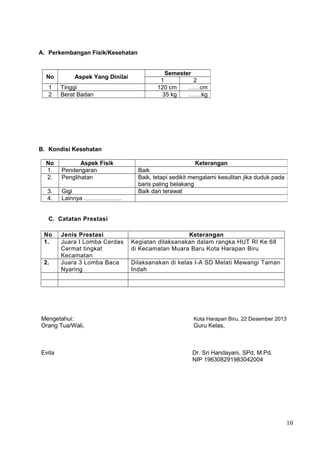 Format Buku Raport SD Kurikulum 2013 beserta contoh isinya | DOC