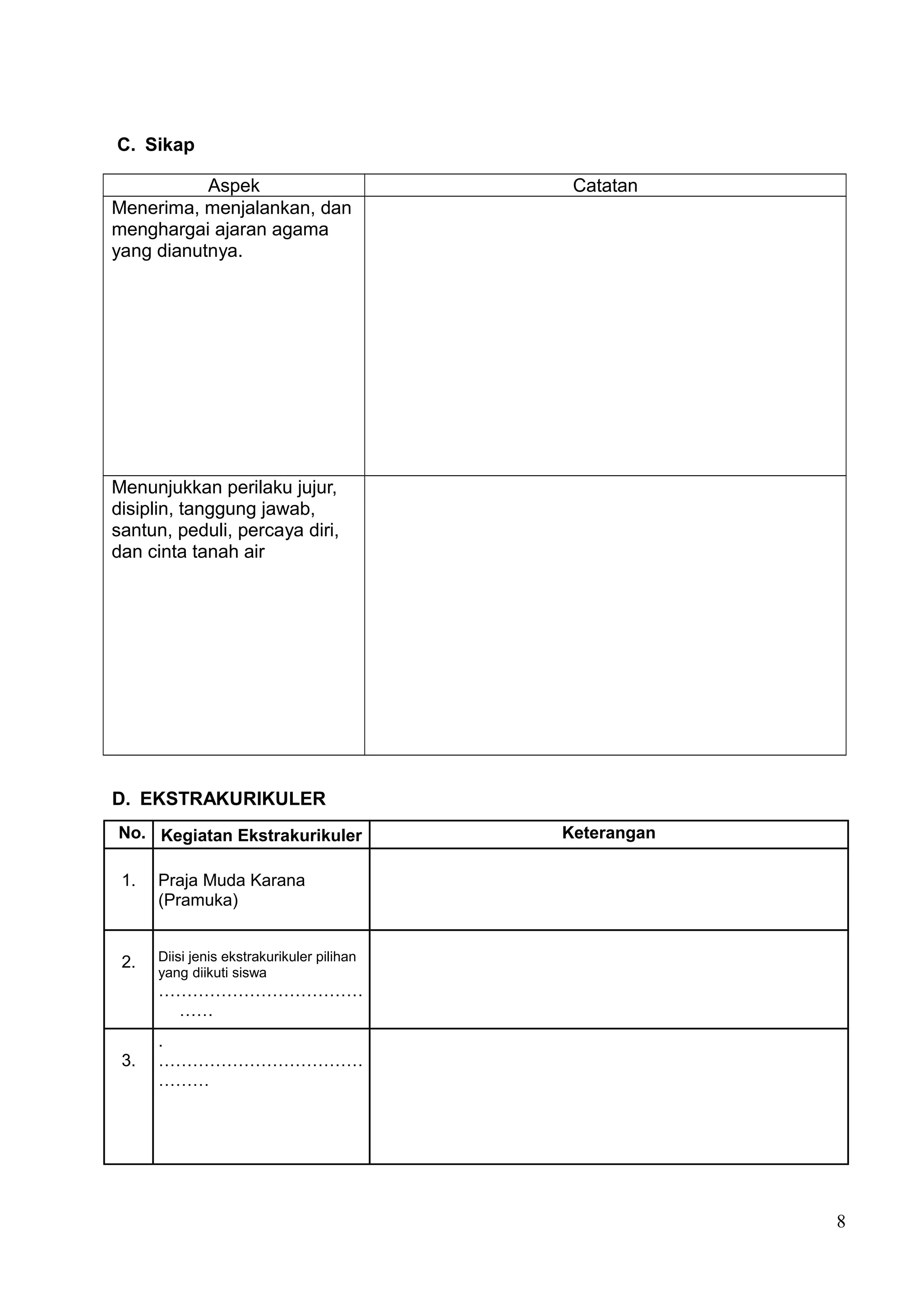 FORMAT RAPOR SD MENURUT KURIKULUM 2013 | DOC
