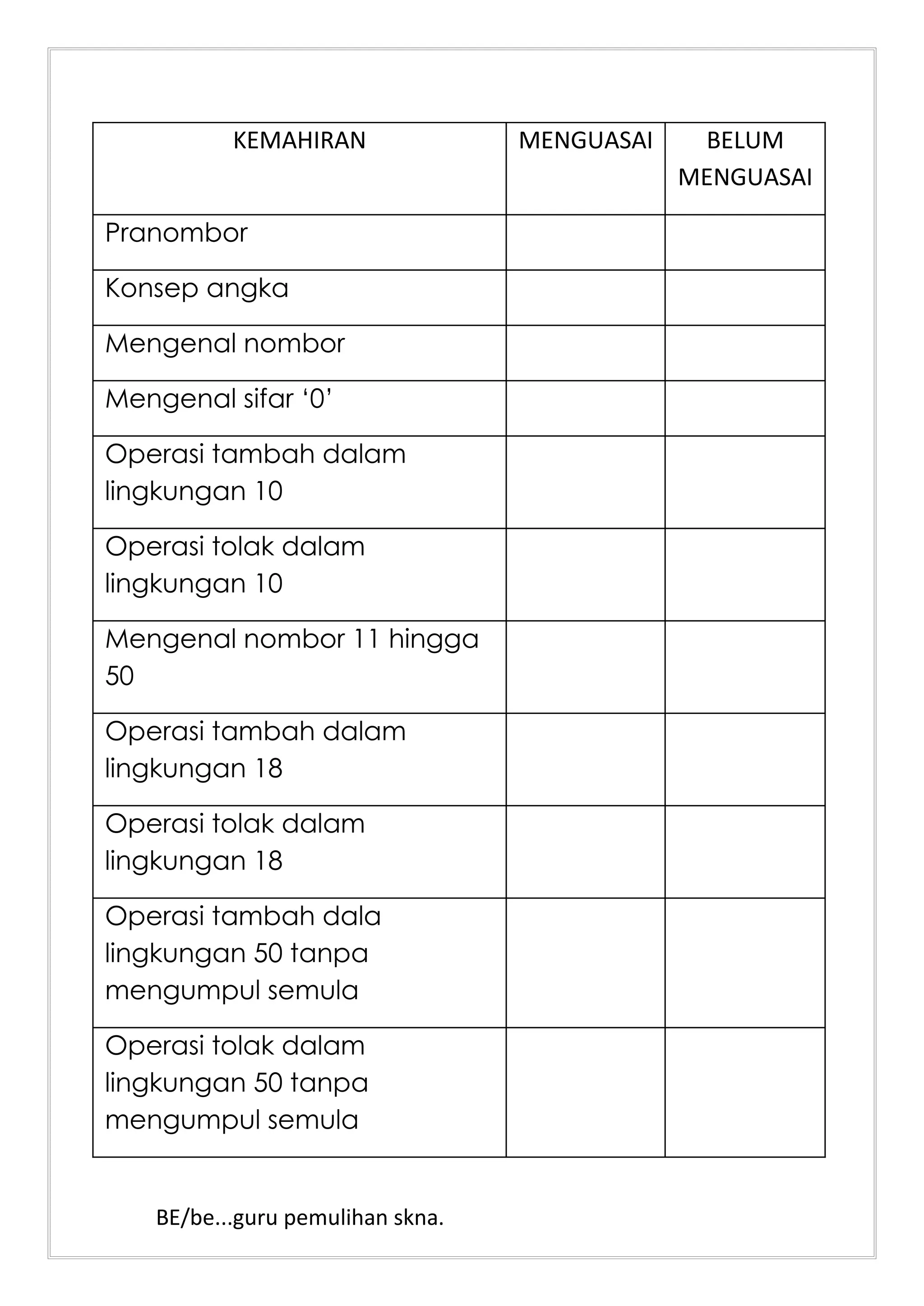 Buku rekod pencapaian_murid_pemulihan | DOC