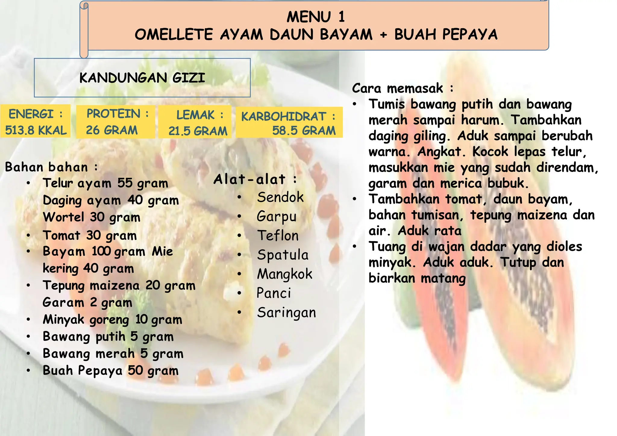 BUKU RESEP PMT LOKAL BALITA DAN IBU HAMIL .pptx