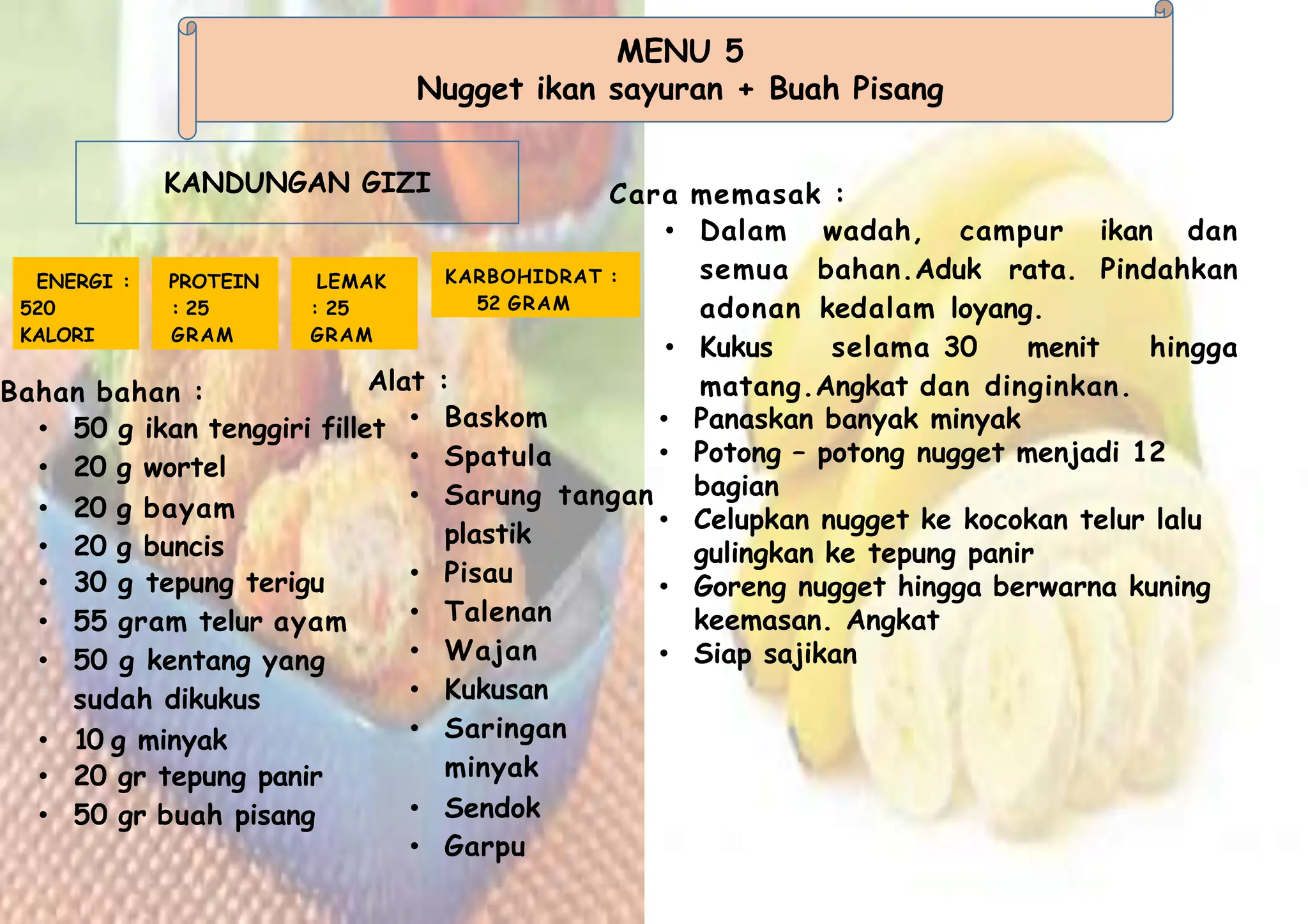 BUKU RESEP PMT LOKAL BALITA DAN IBU HAMIL .pptx
