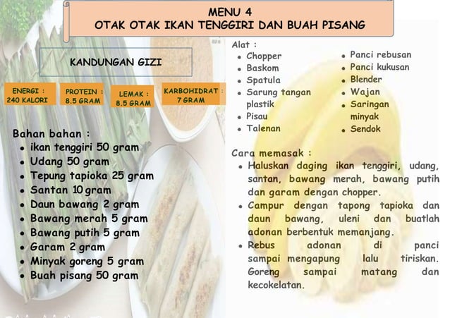 BUKU RESEP PMT LOKAL BALITA DAN IBU HAMIL .pptx