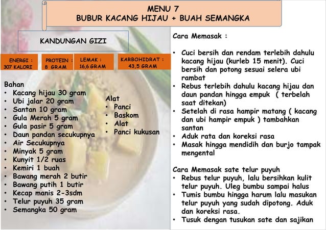 BUKU RESEP PMT LOKAL BALITA DAN IBU HAMIL .pptx