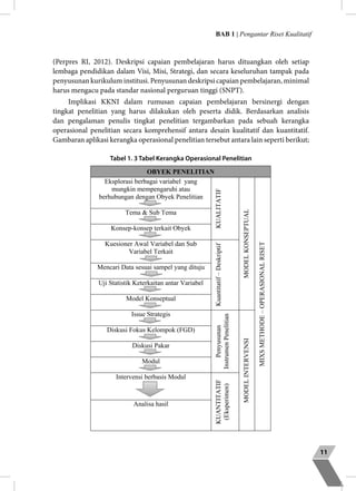 Buku riset kualitatif dalam keperawatan | PDF