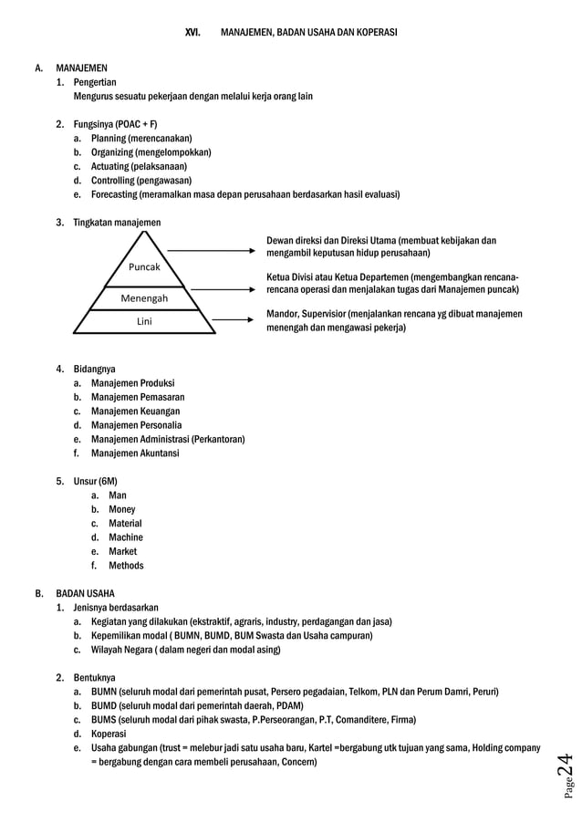 Rangkuman Materi Ekonomi kelas 10-12 | PDF