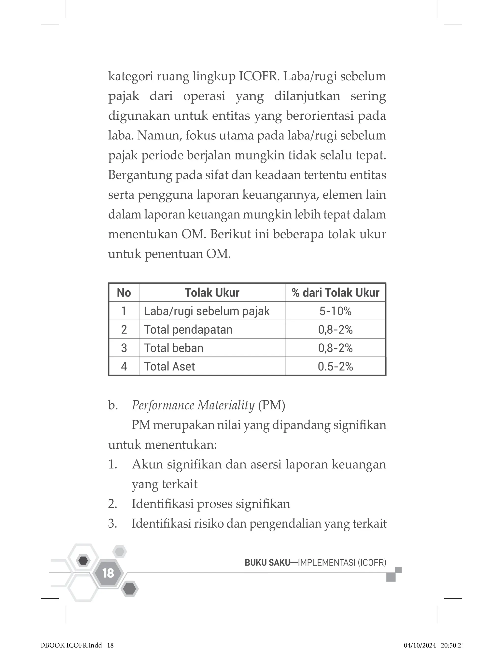 Buku Saku Desain dan Implementasi Internal Control over Financial ...