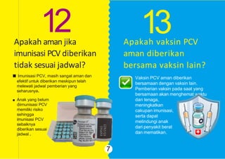 Buku Saku Imunisasi PCV.pptx