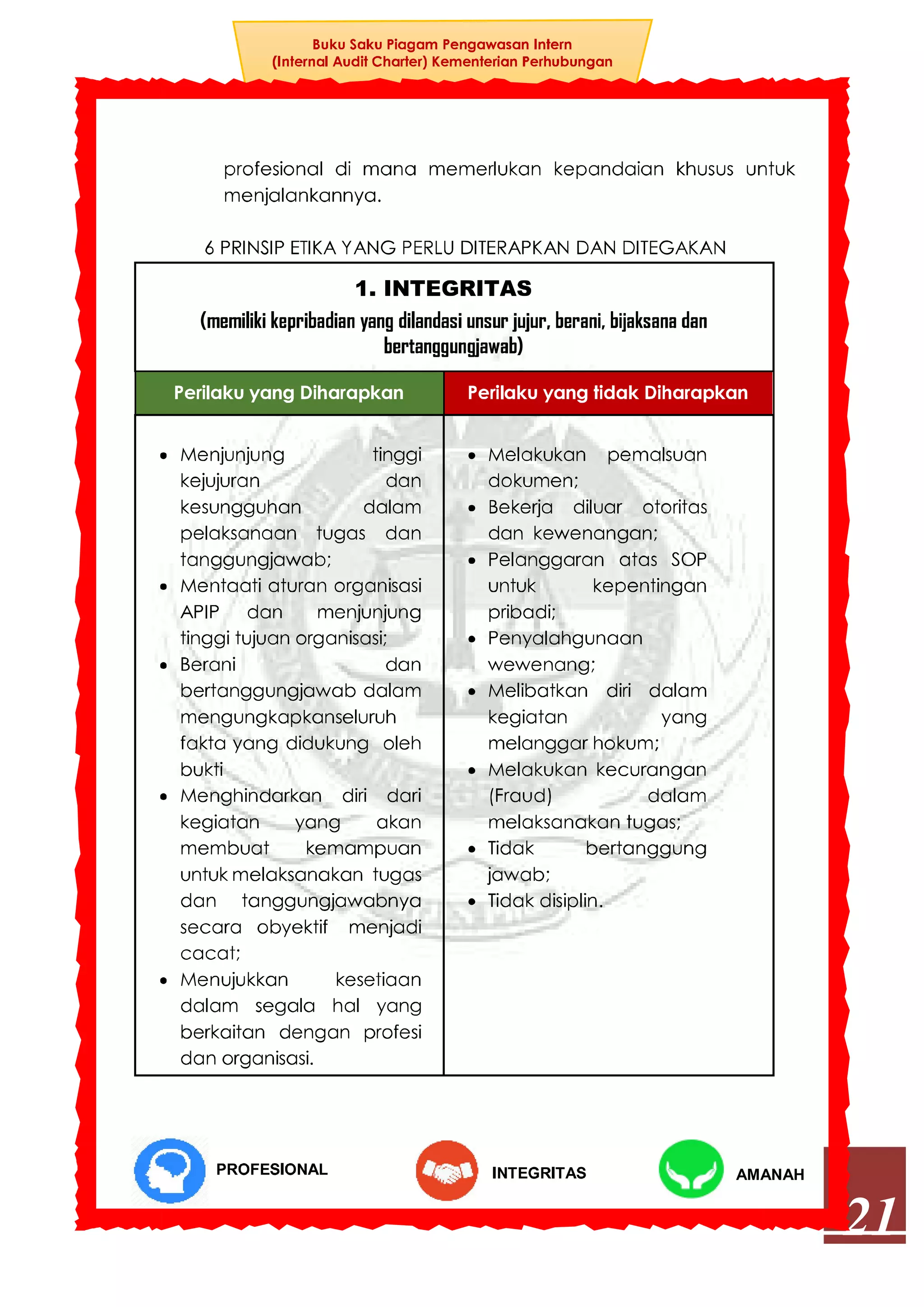 Buku saku internal audit charter kemeterian perhubungan | PDF ...