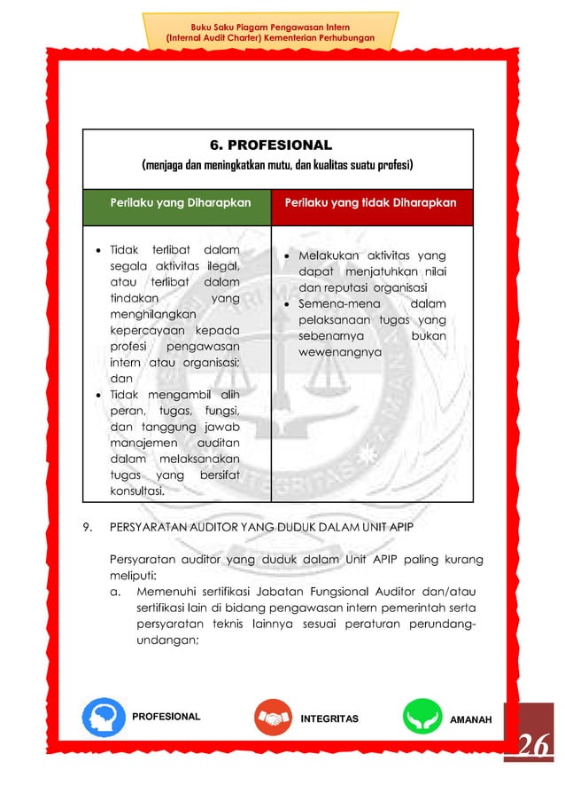 Buku saku internal audit charter kemeterian perhubungan | PDF