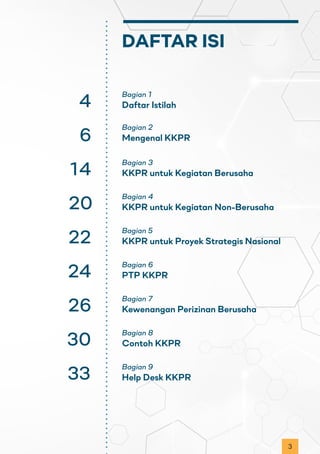 Buku Saku KKPR_ver 11 Agustus 2022.pdf