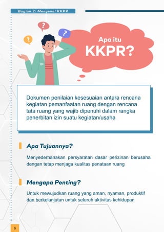 Buku Saku KKPR_ver 11 Agustus 2022.pdf