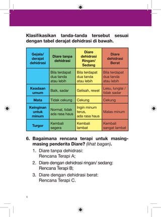 Buku saku lintas diare | PDF