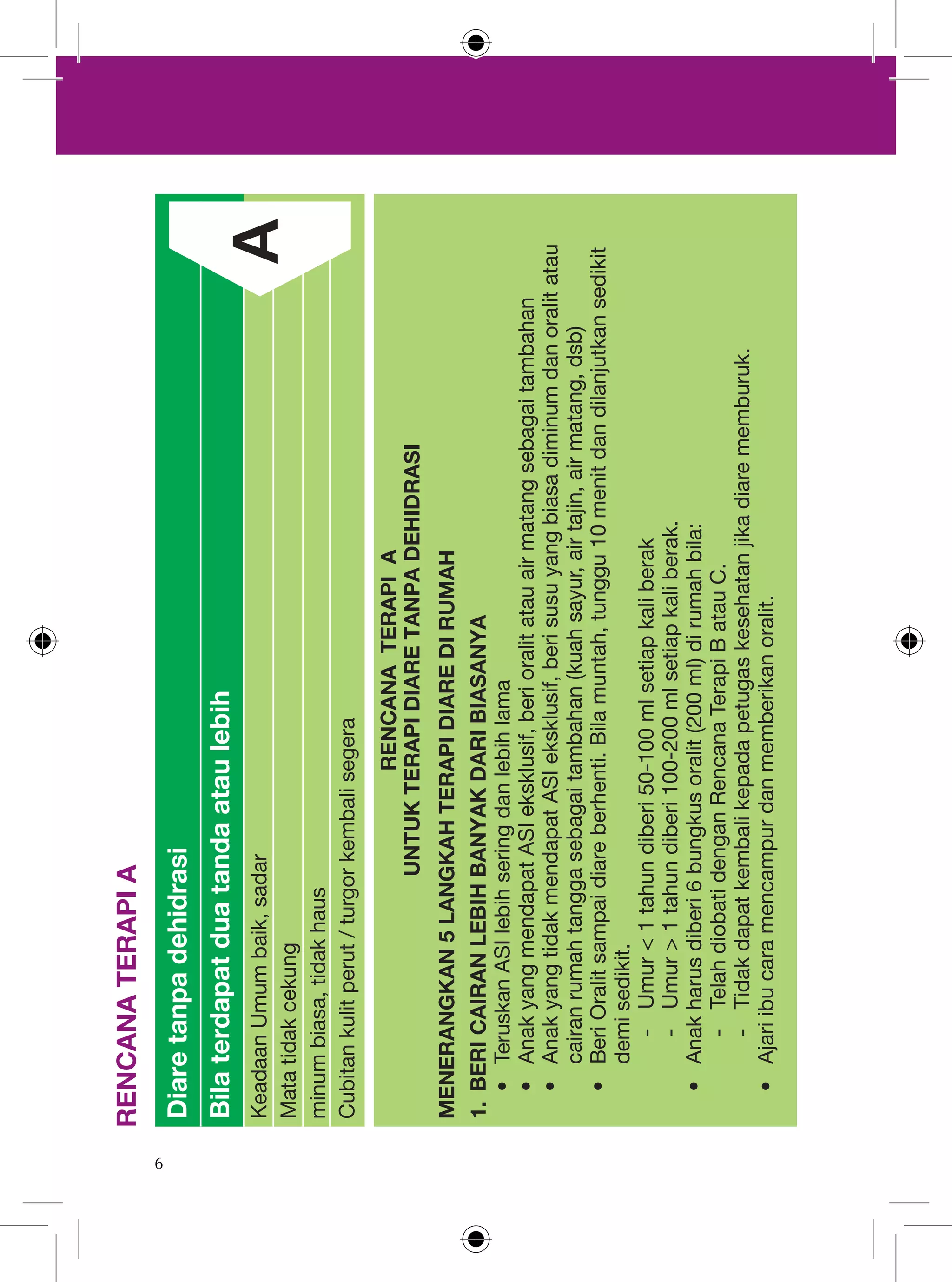 Buku saku lintas diare | PDF