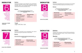 Buku Saku Metadata Indikator PPS.pdf
