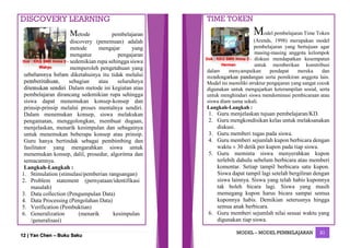 Buku saku model pembelajaran | PDF