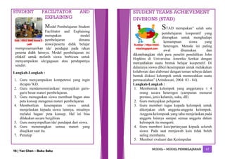 Buku saku model pembelajaran | PDF