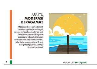 Buku Saku Moderasi Beragama panduan kemenag | PDF
