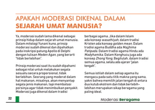 Buku Saku Moderasi Beragama Kemenag RI_compressed.pdf