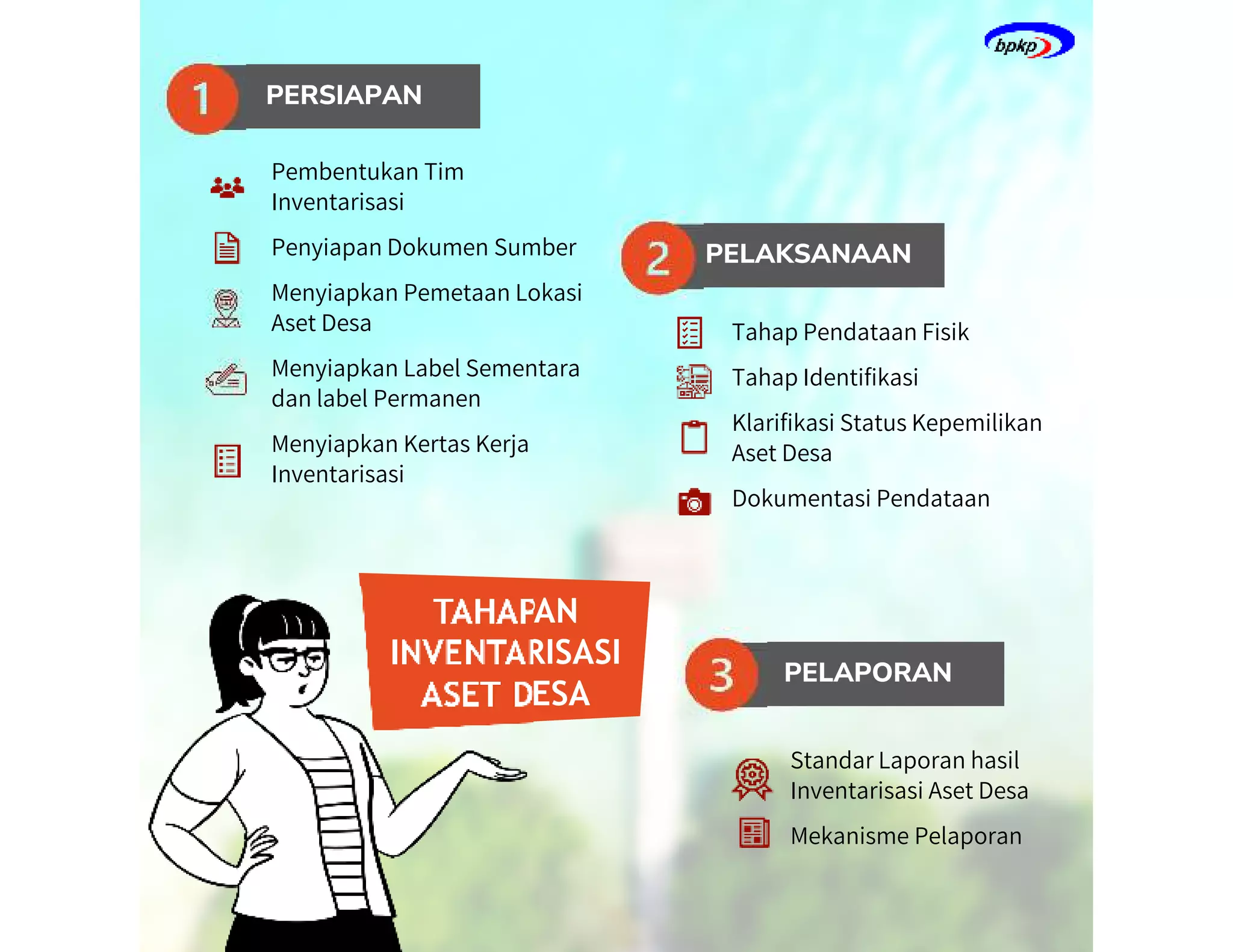 BUKU SAKU PANDUAN PRAKTIS INVENTARISASI ASET DESA.pdf