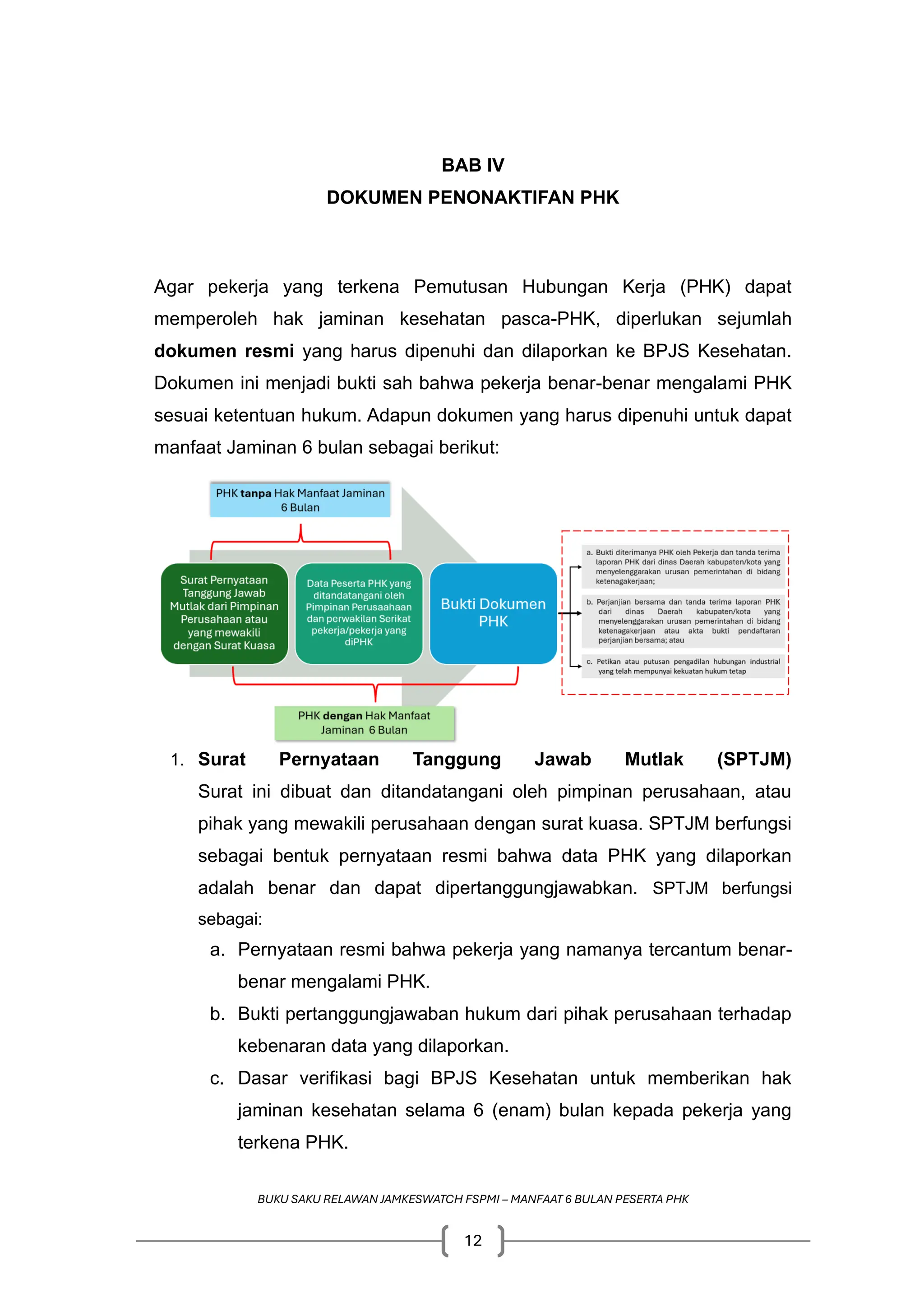 BUKU RELAWAN JAMKESWATCH FSPMI SAKU PASCA PHK.pdf