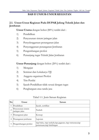 Buku saku penyusunan_dupak_jafung | PDF