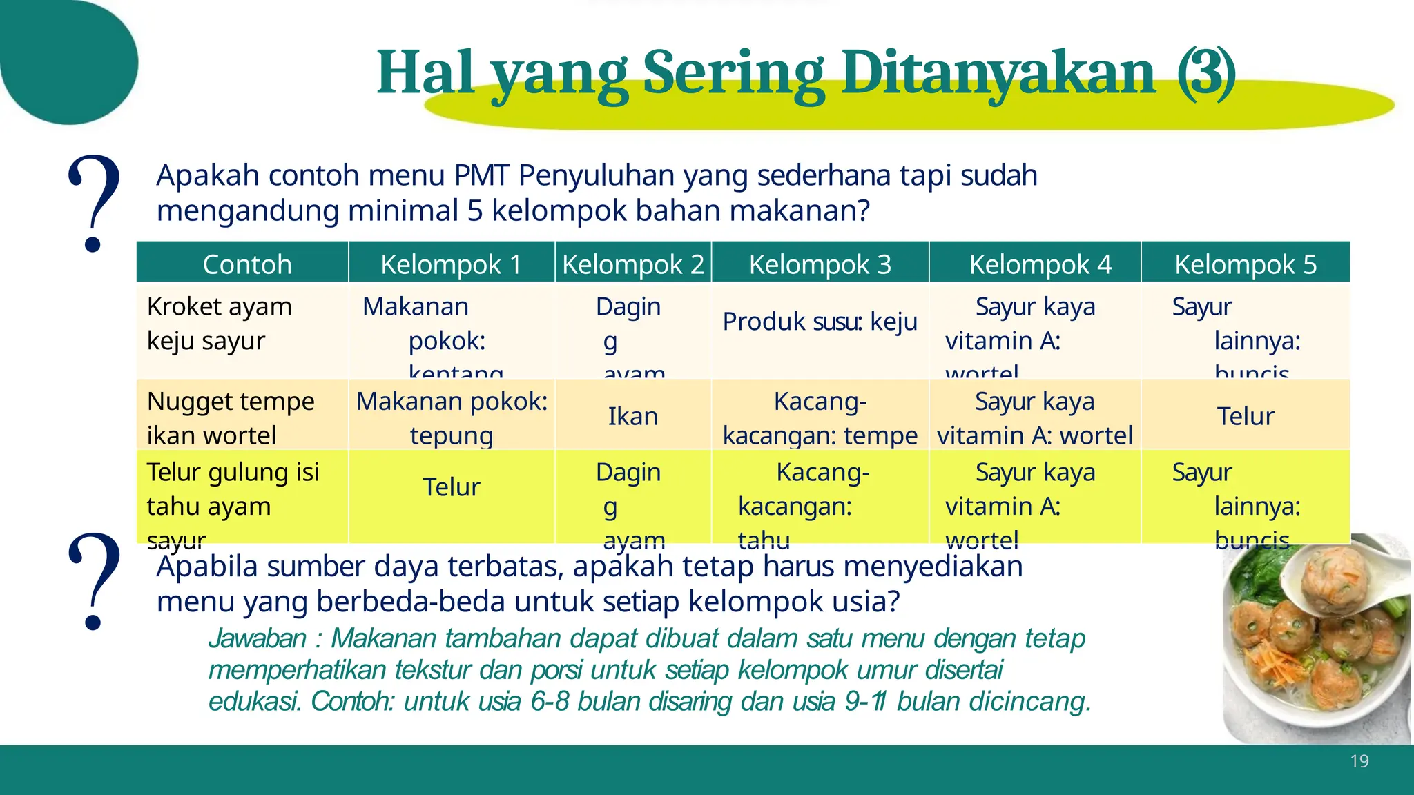 Buku Saku Pemberian Makanan Tambahan Untuk Balita | PPTX