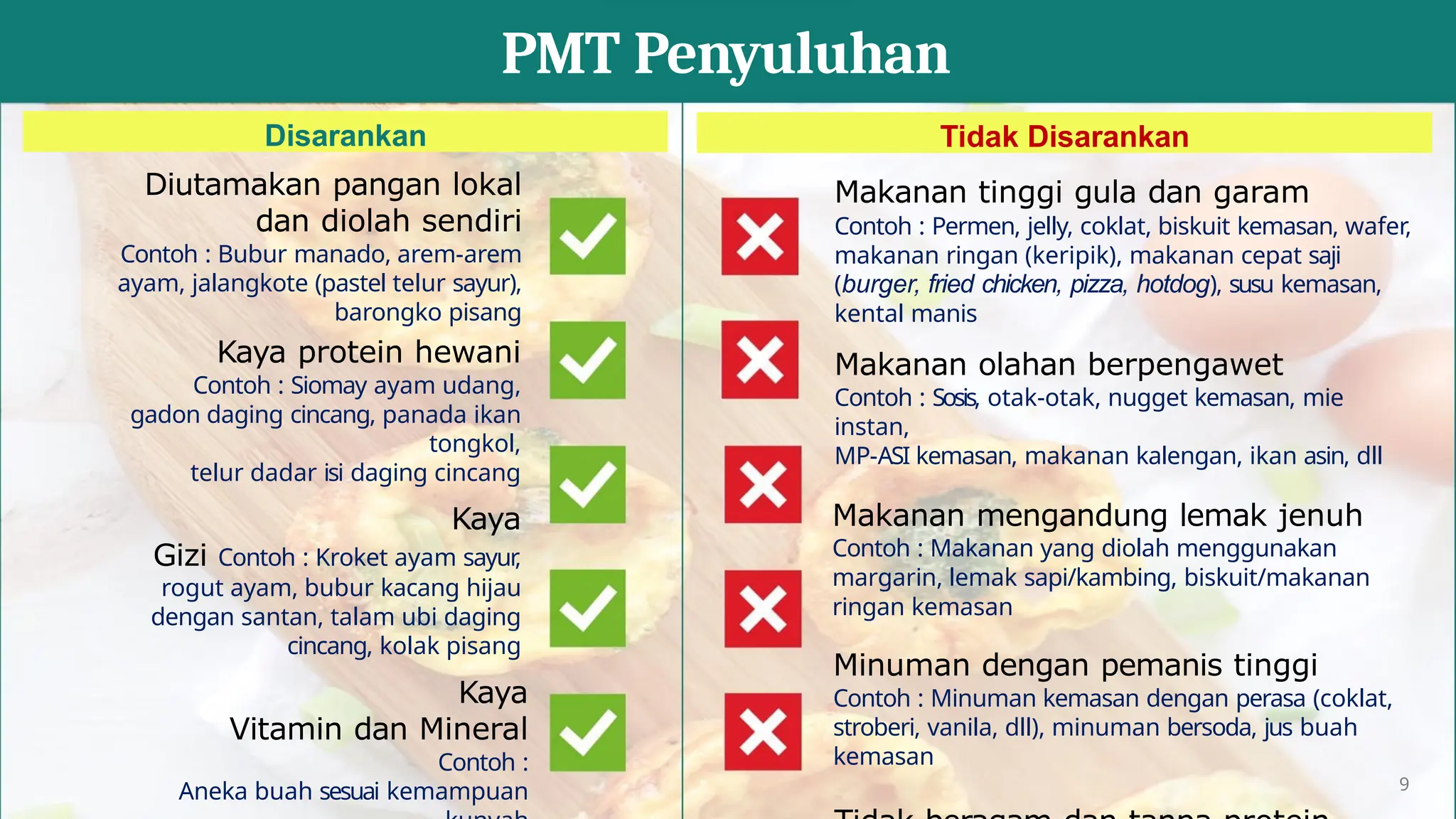Buku Saku Pemberian Makanan Tambahan Untuk Balita | PPTX