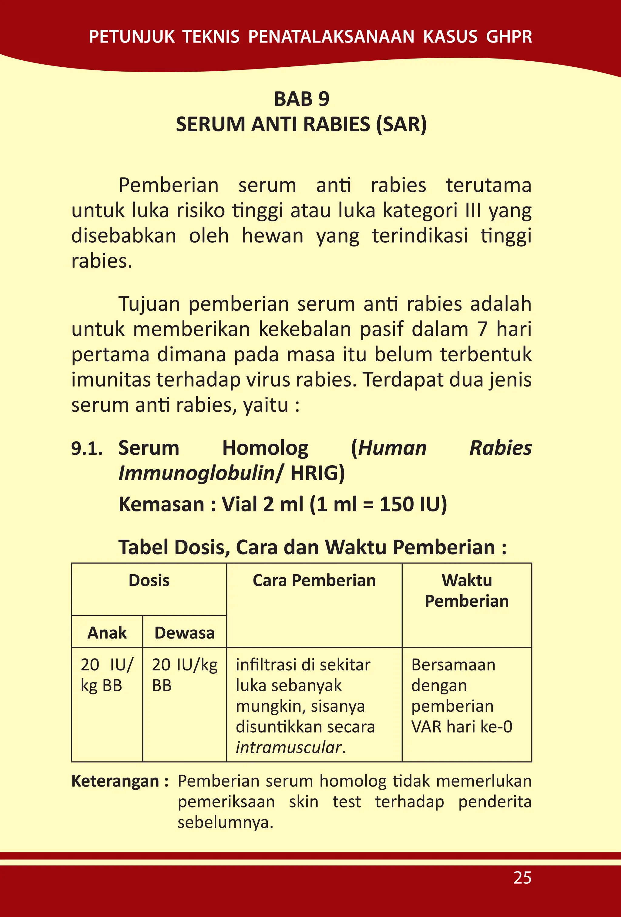 Pedoman dalam penanganan Gigitan Hewan Penular Rabies | PDF